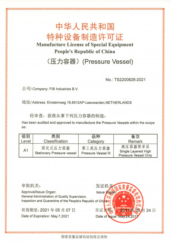 Zertifikate | FIB Industries